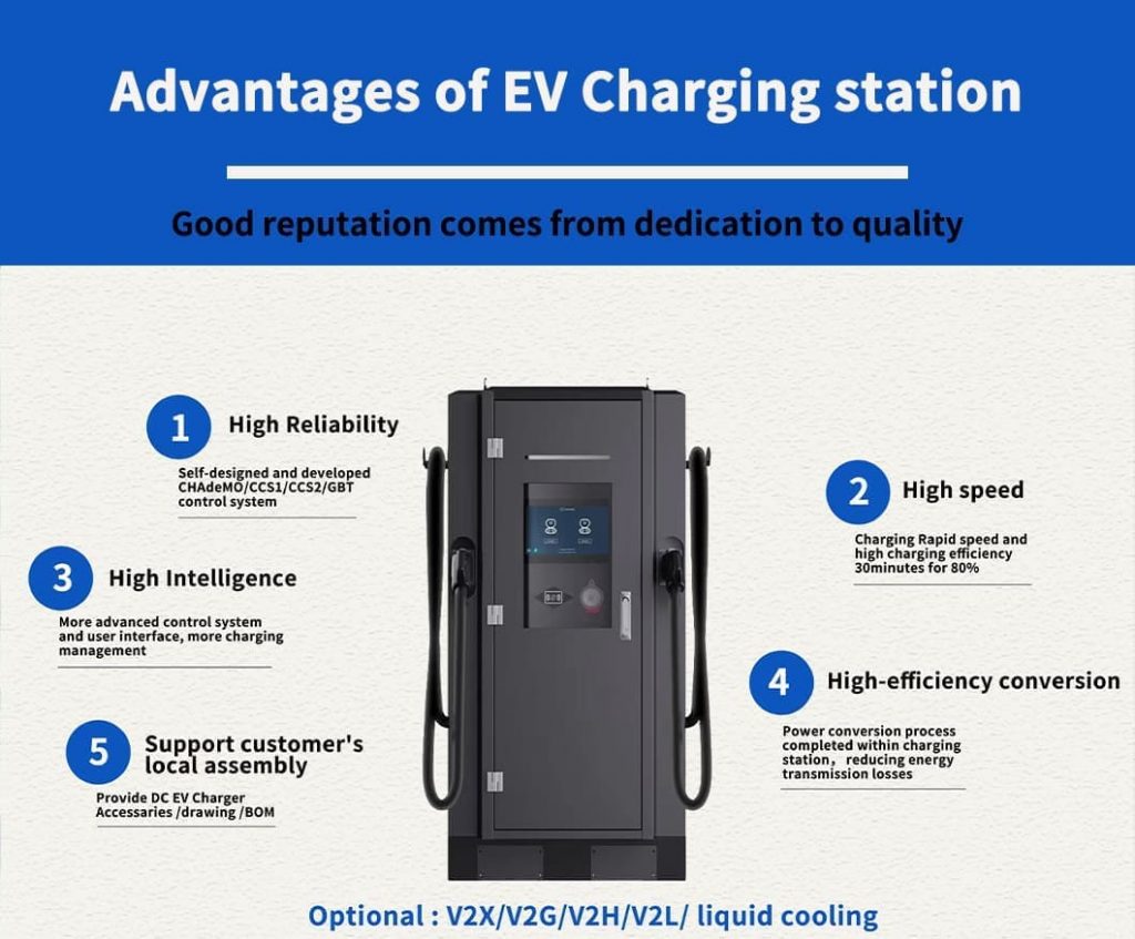 DC Fast EV Charger station 60kw-320kw – Aegen EV Charger station
